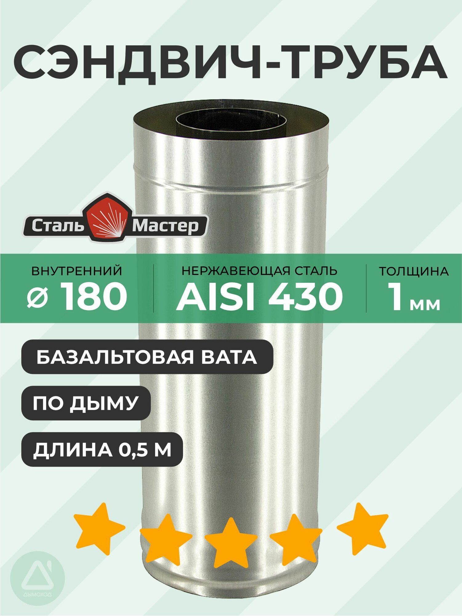 Сэндвич 180 / 250 0,5 м нерж 1 мм / оц