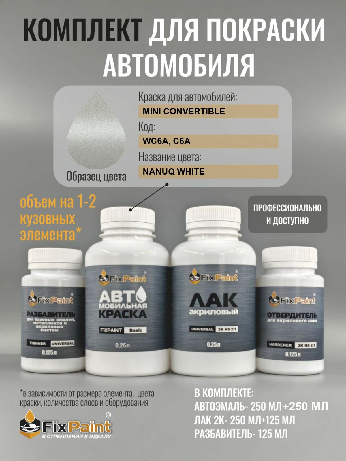 Комплект для покраски MINI CONVERTIBLE, код WC6A, C6A, Трехслойная NANUQ WHITE, базовая автомобильная краска 500 мл, лак 2K 250 мл с отвердителем, разбавитель 125 мл, FixPaint Pro