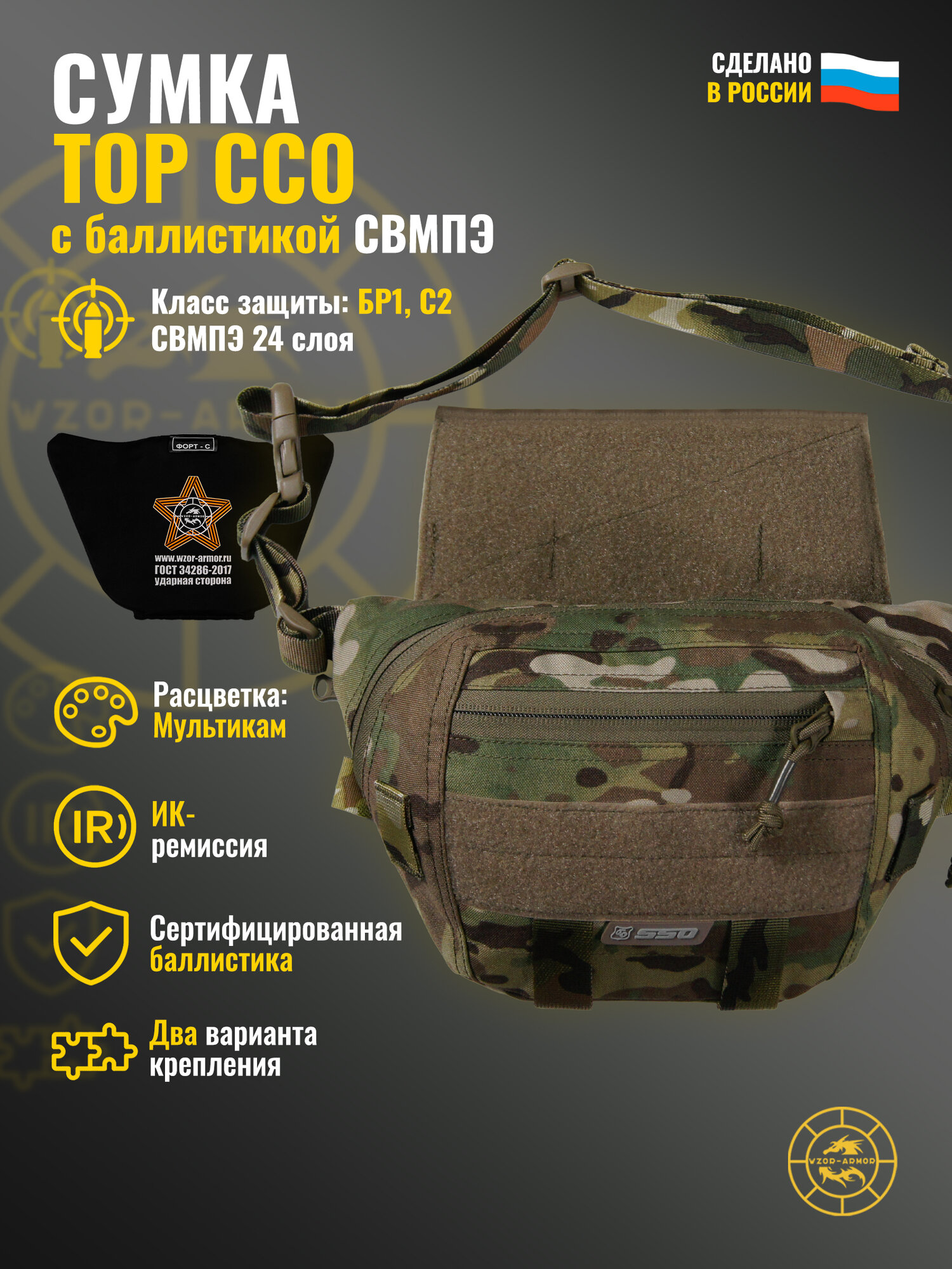 Сумка поясная