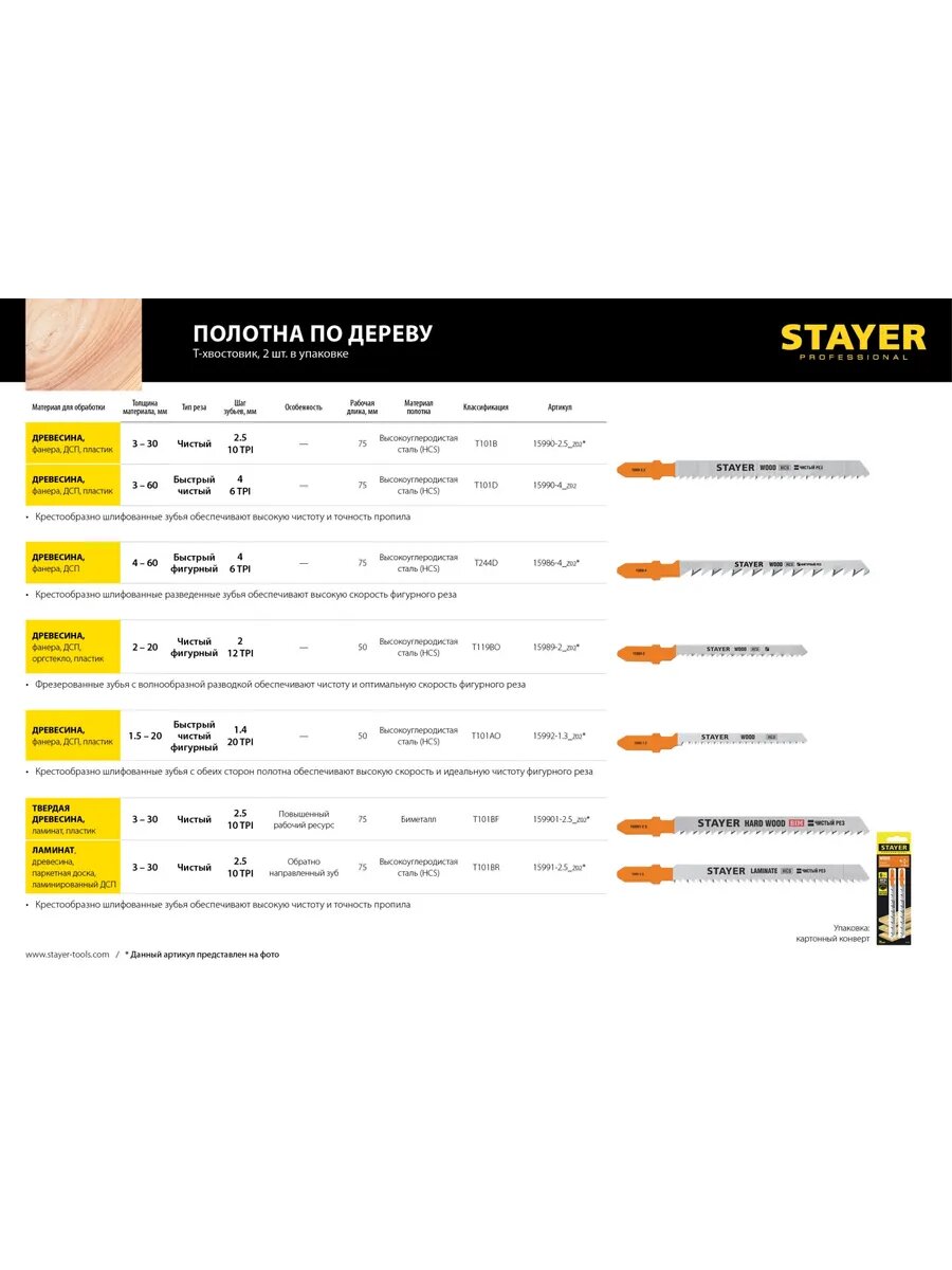 T101B, T-хвост, HCS сталь, по дереву/ДСП/ДВП, шаг зуба 2.5