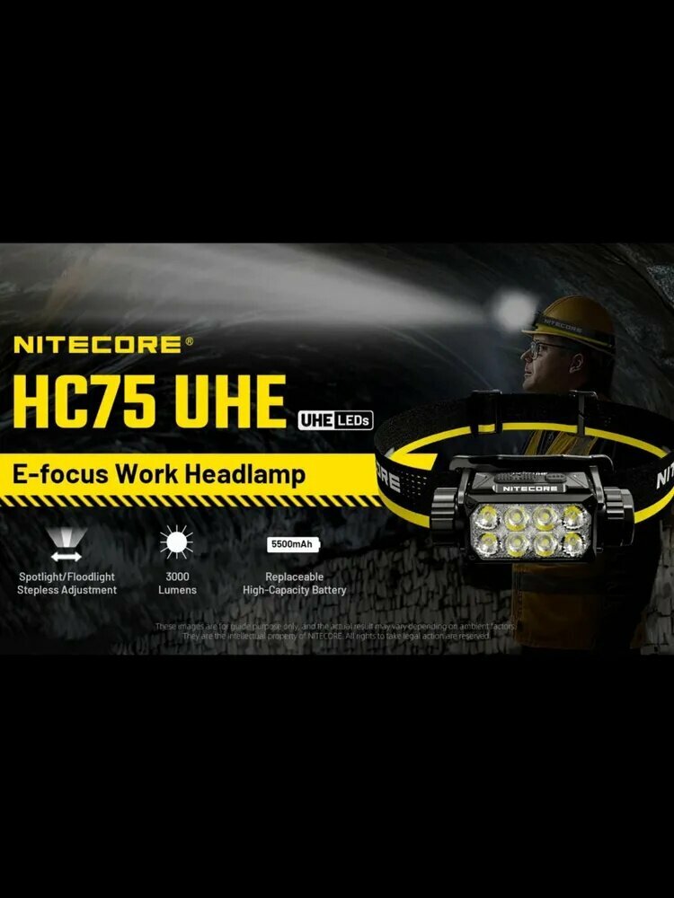 NITECORE Налобный фонарь