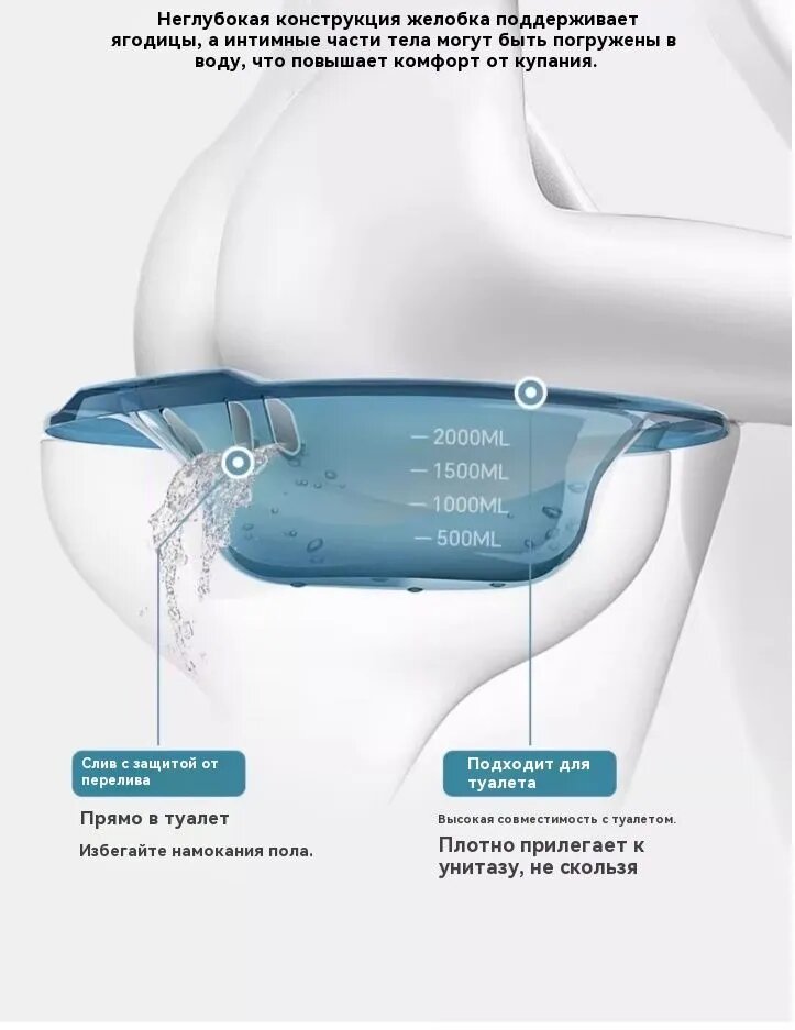 Ванночка сидячая, Биде для подмывания, Накладка на унитаз, послеродовая, послеоперационная , без помпы , розовый цвет