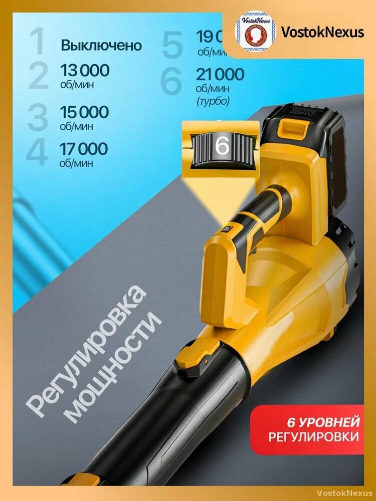 Воздуходувка портативная