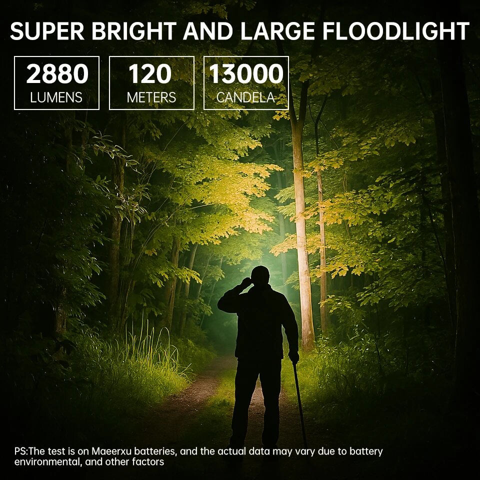 Maeerxu античная латунь DF03 портативный фонарик 14500 аккумулятор супер мощные фонарики 2880LM компактный аварийный фонарик