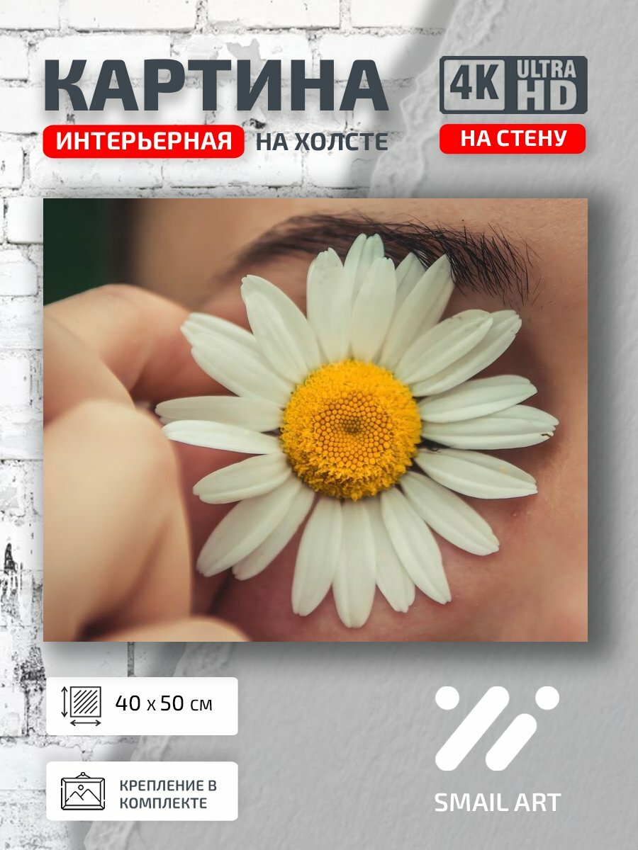 Картина на холсте интерьерная 40 на 50 на стену Рука Portrait для студии портрет интерьер