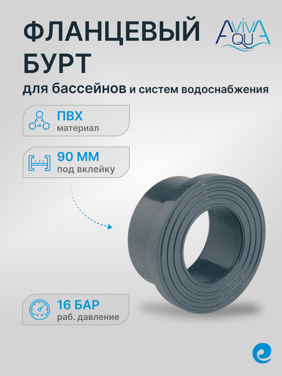 Бурт фланцевый Aquaviva д.90 / Бурт под фланец с зубчатой поверхностью d90 PN16