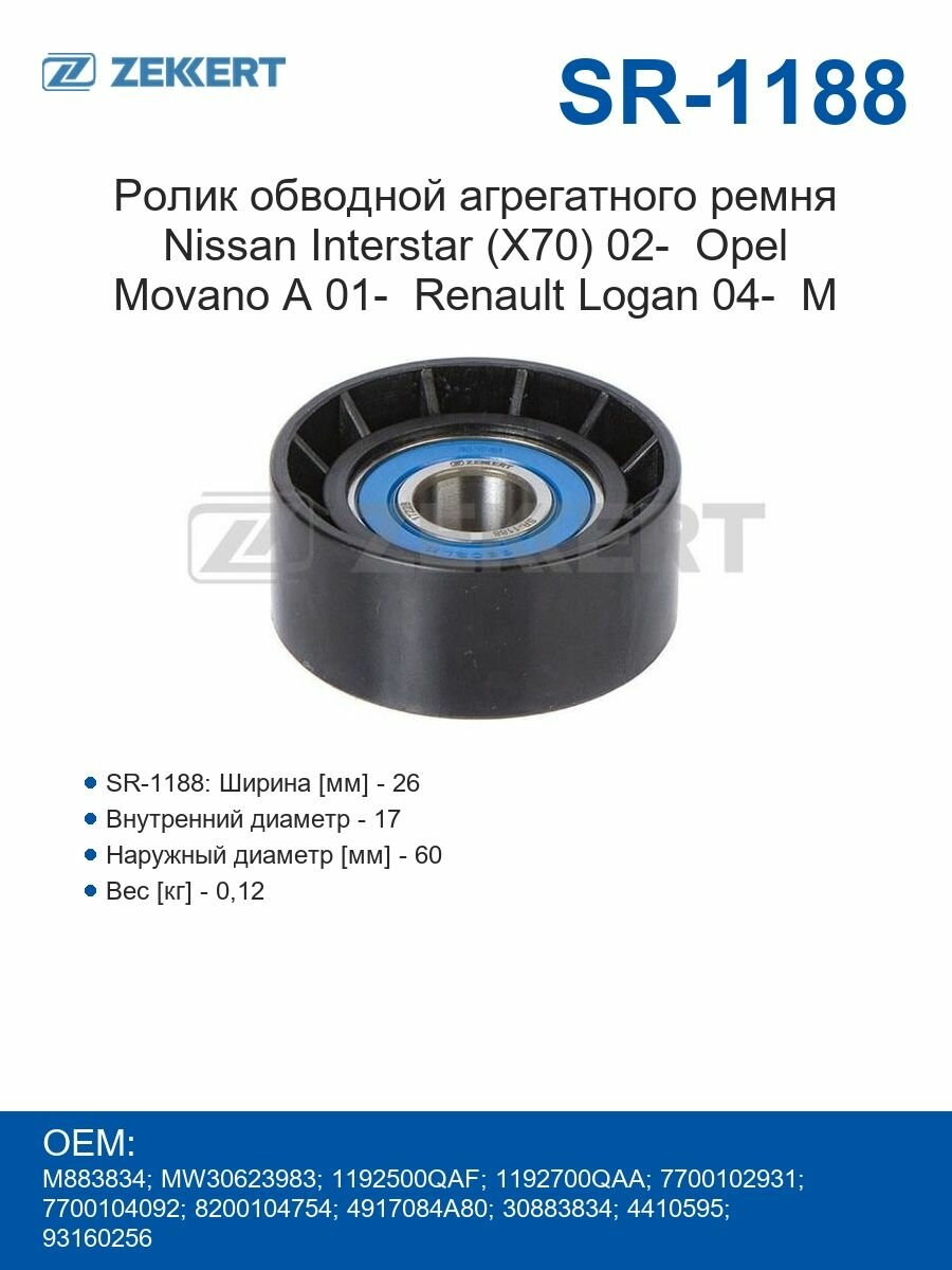 Zekkert Ролик обводной агрегатного ремня Nissan Interstar (X70) 02- Opel Movano A 01- Renault Logan 04- M.