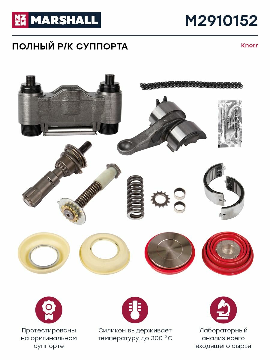 Р/к суппорта (полный комплект) 16 деталей KNORR SN6. / SN7. / SK7.