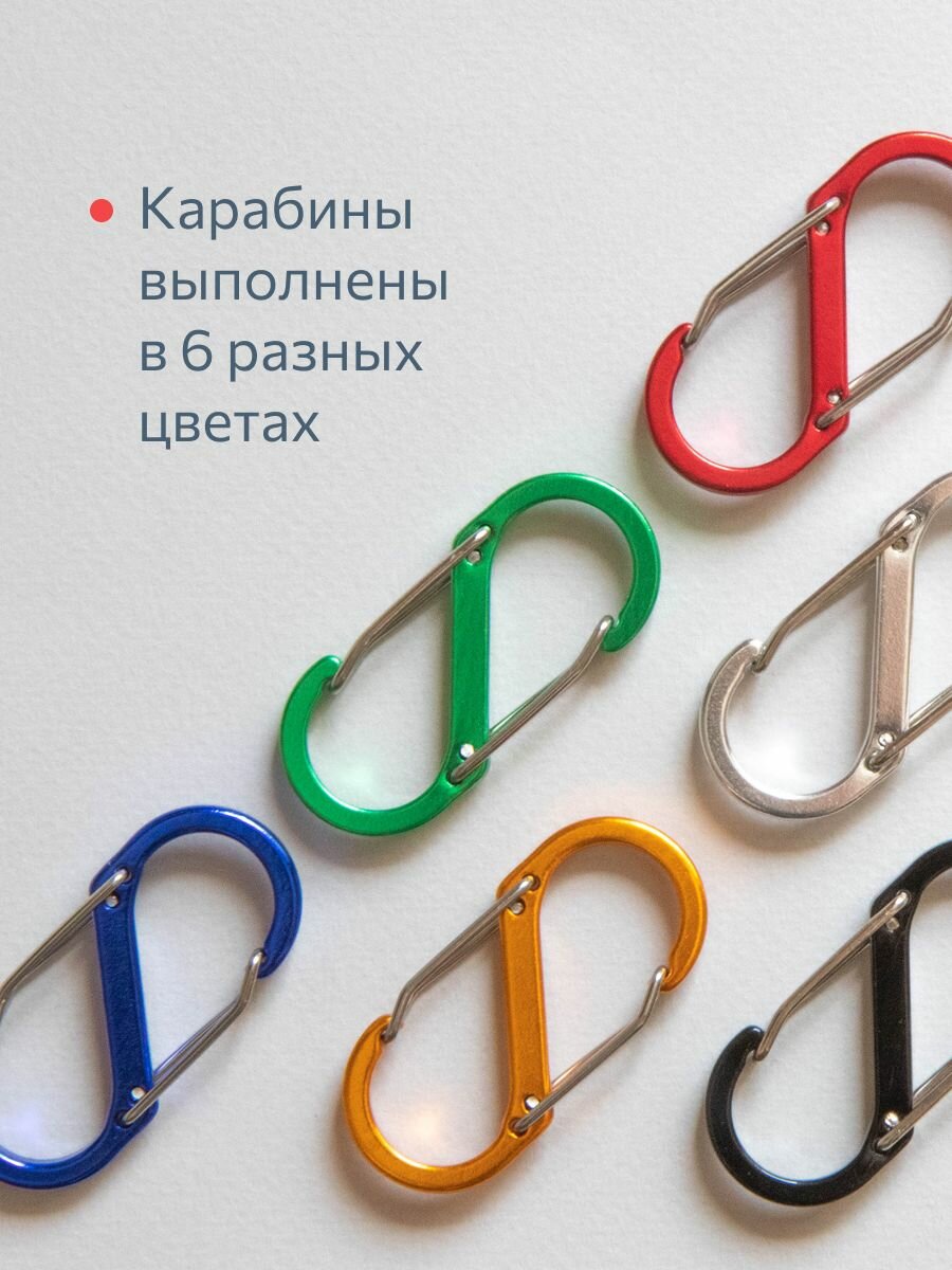 Карабин вспомогательный 5 штук, оранжевый S-образный туристический для сумок и ключей, тактический с пружинным зажимом для рыбалки, охоты.