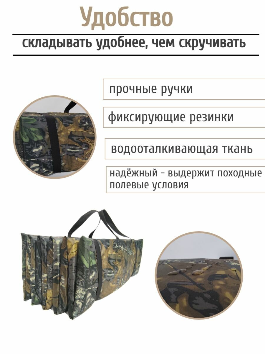 Коврик туристический — фото 1