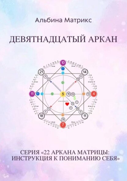 Матрица судьбы. Девятнадцатый аркан [Цифровая книга]