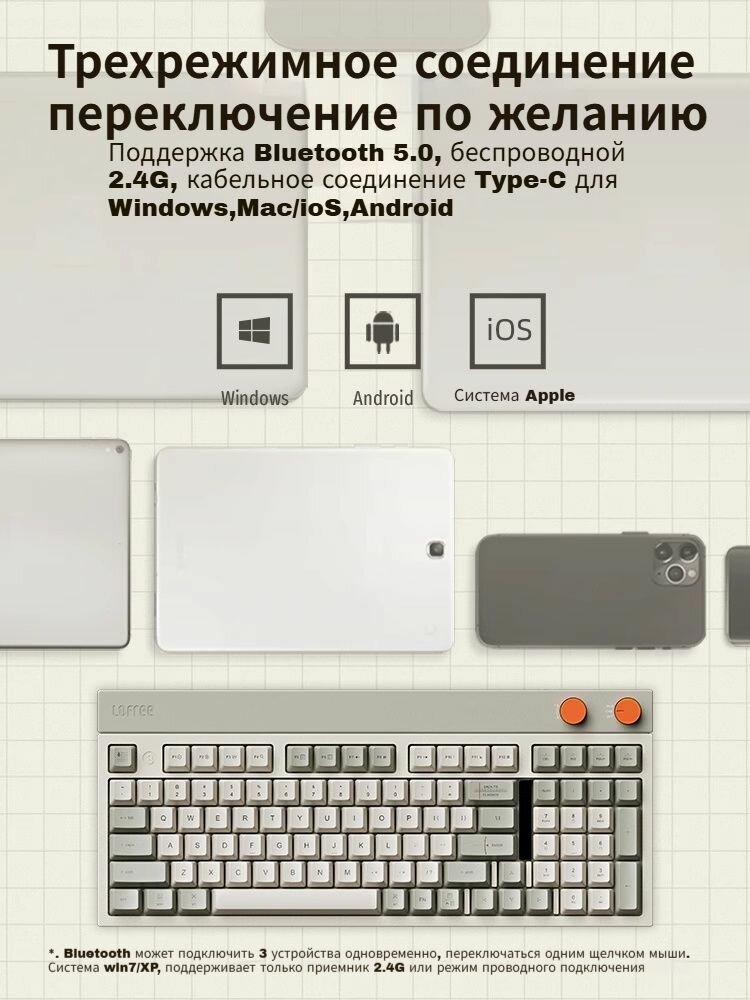 Механическая клавиатура Lofree Block 98 с ретро-дизайном