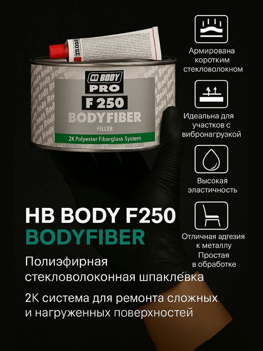 Шпатлевка Body 250 FIBER (1,5кг)