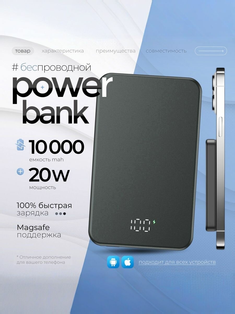 Магнитный повербанк 10000 mAh MagSafe Power Bank с быстрой беспроводной зарядкой для телефонаещё