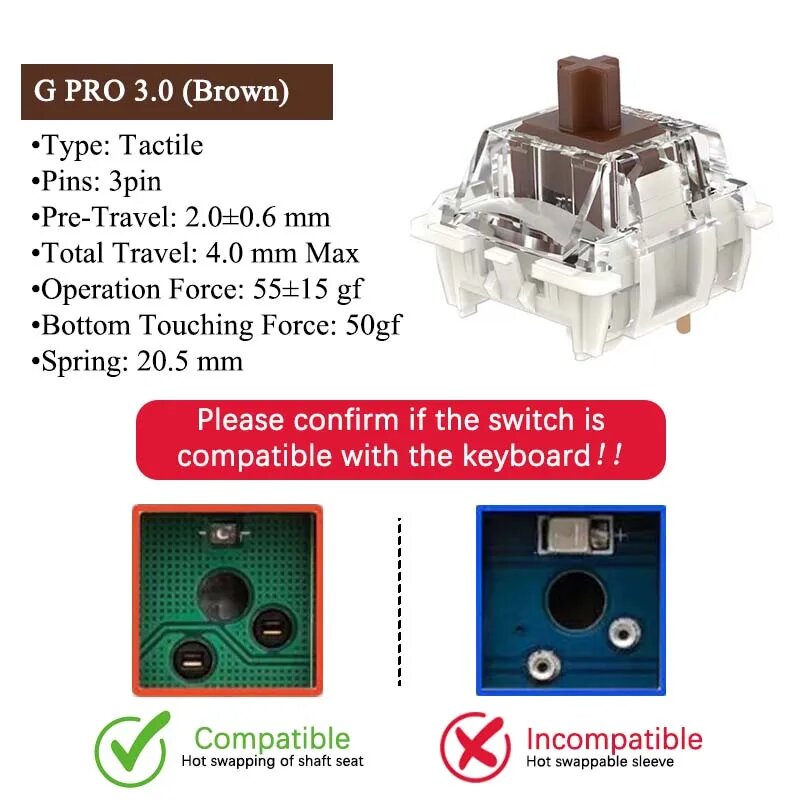 GATERON G Pro V3 3.0 RGB Линейные Предусмазанные Переключатели для Механической 30pcs, G Brown 3.0