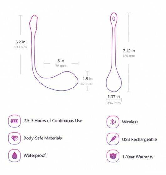 Lovense Lush3 (Виброяйцо)