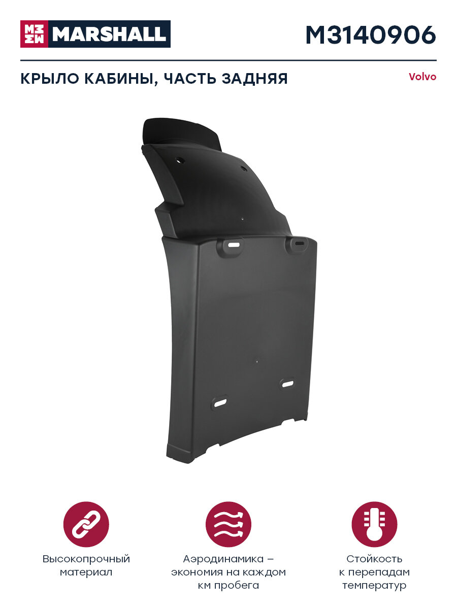 Крыло кабины часть задняя пластик VOLVO