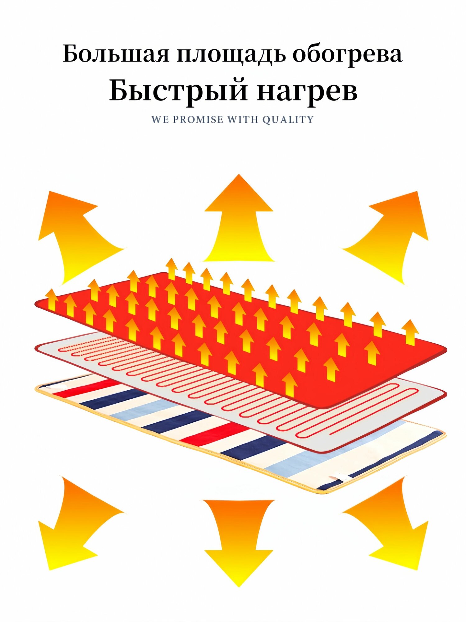 Электроодеяло — фото 1