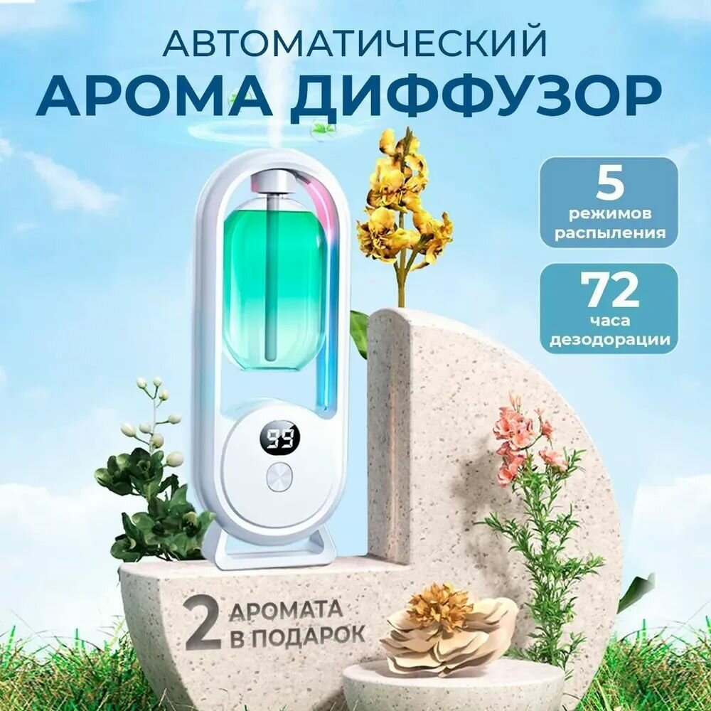 Ароматический диффузор