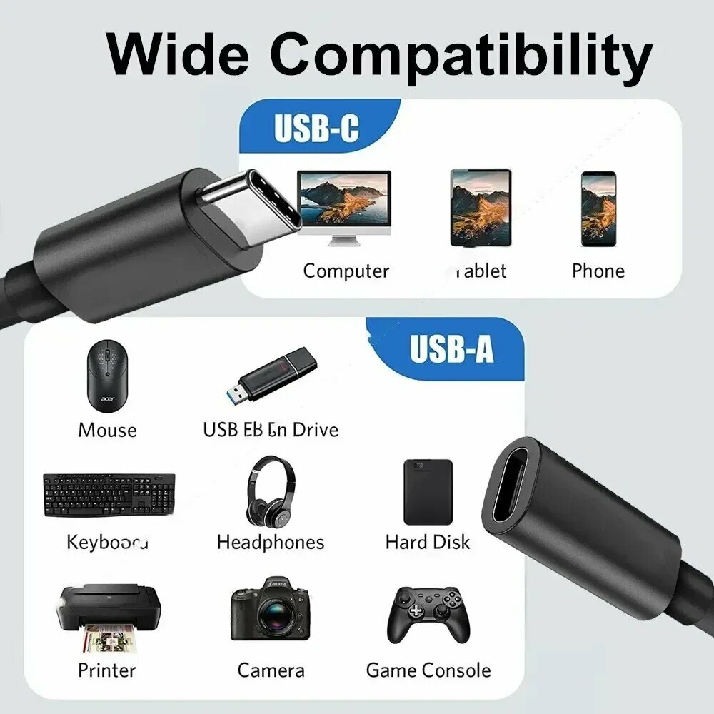 USB-C кабель 0.5M, удлинитель 60W — фото 1