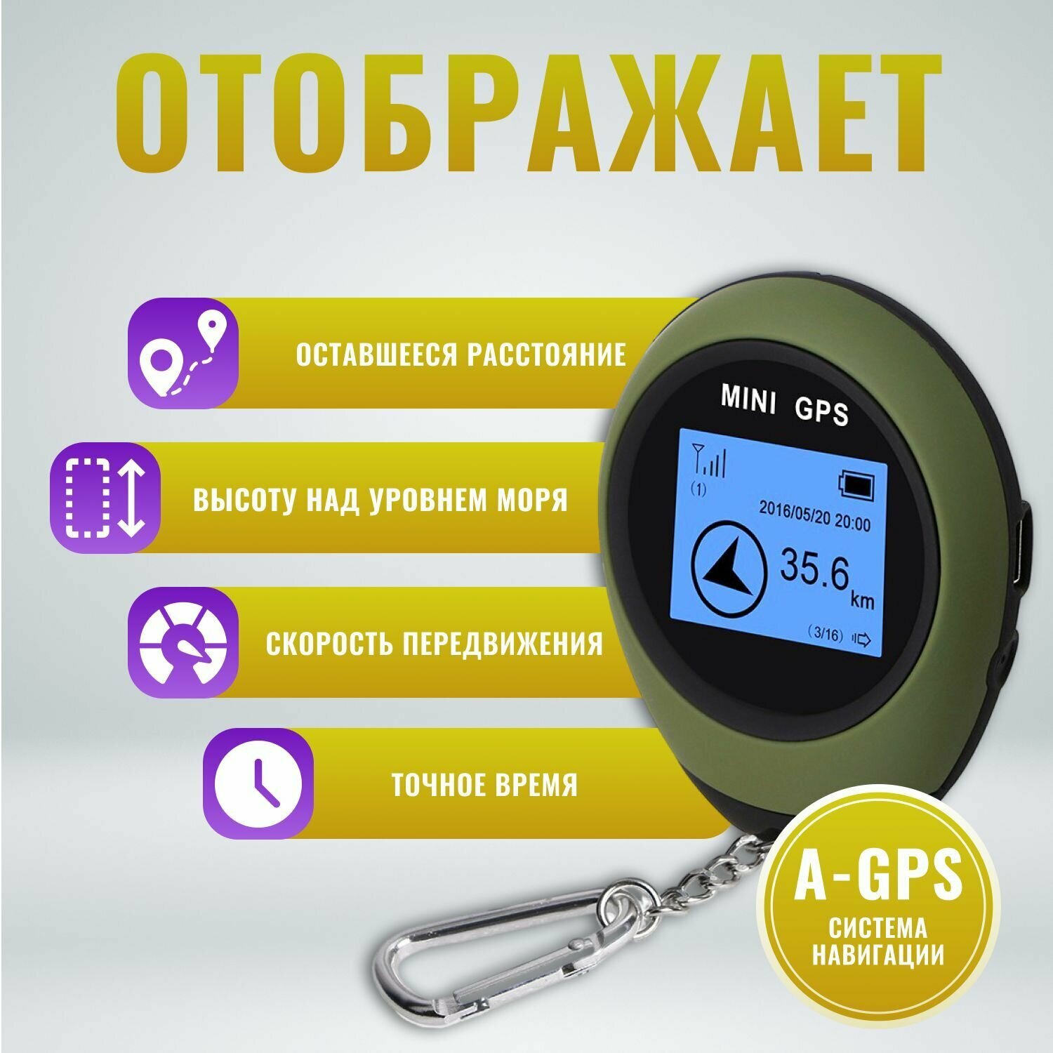 Компас туристический цифровой, GPS компас электронный с возвращателем