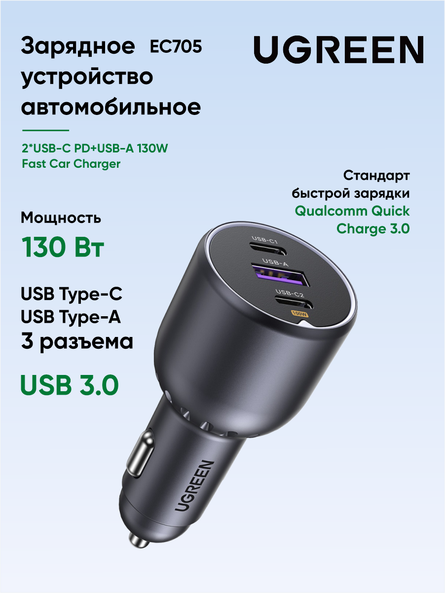 Автомобильное зарядное устройство UGREEN EC705 (35025) 2*USB-C PD+USB-A 130W Fast Car Charger. Цвет: серый