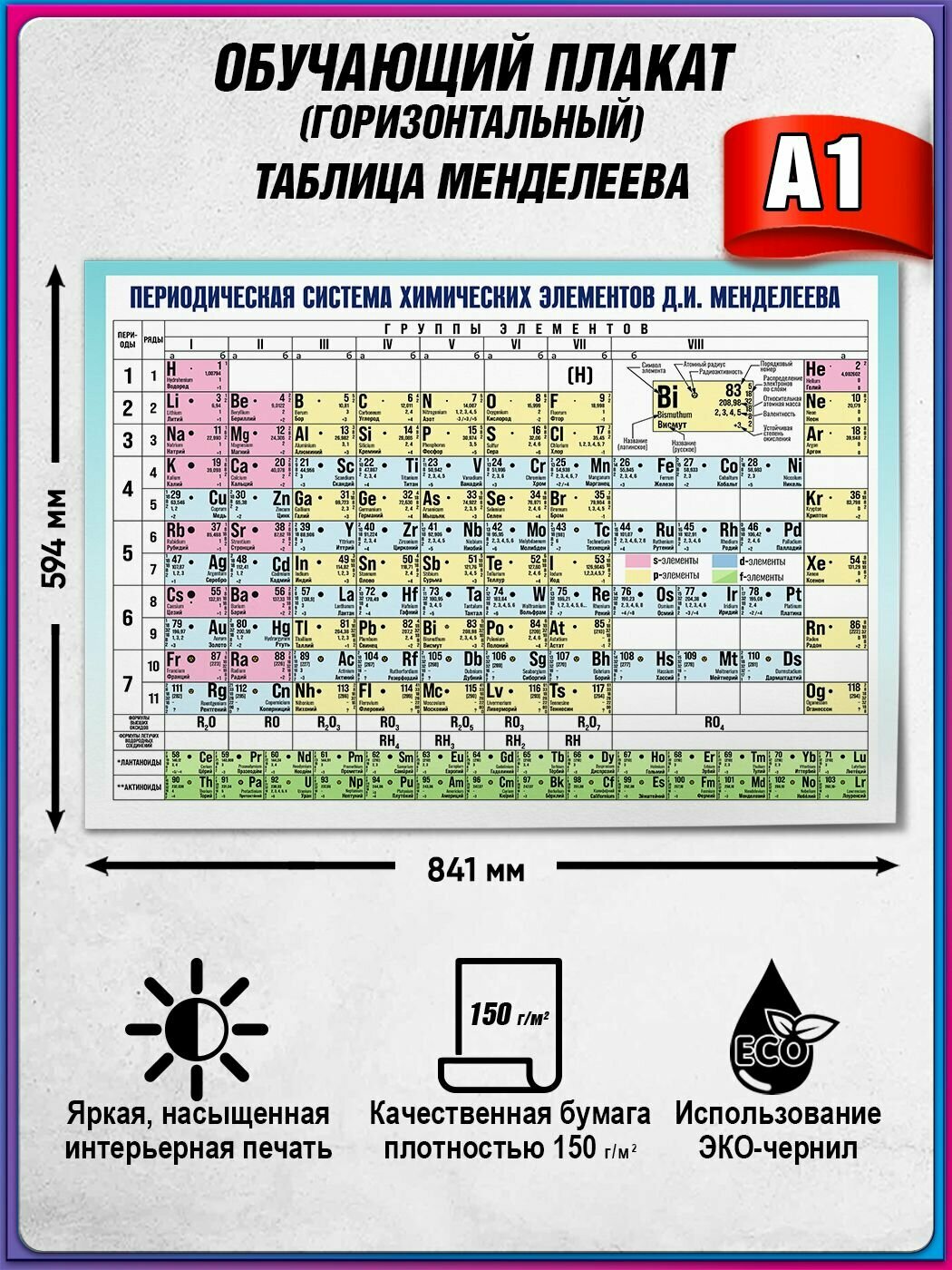 Обучающий плакат "Таблица Менделеева" / А-1 (84x60 см.)