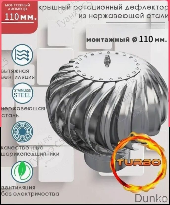 Турбодефлектор 110 мм для вентиляционной трубы, бестселлер из прочной нержавеющей стали