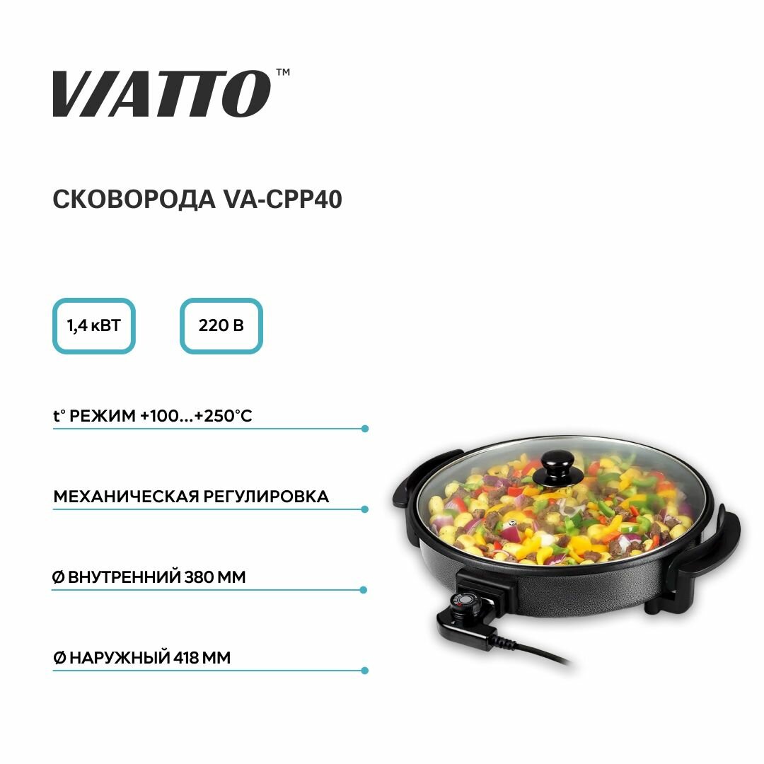 Электросковорода