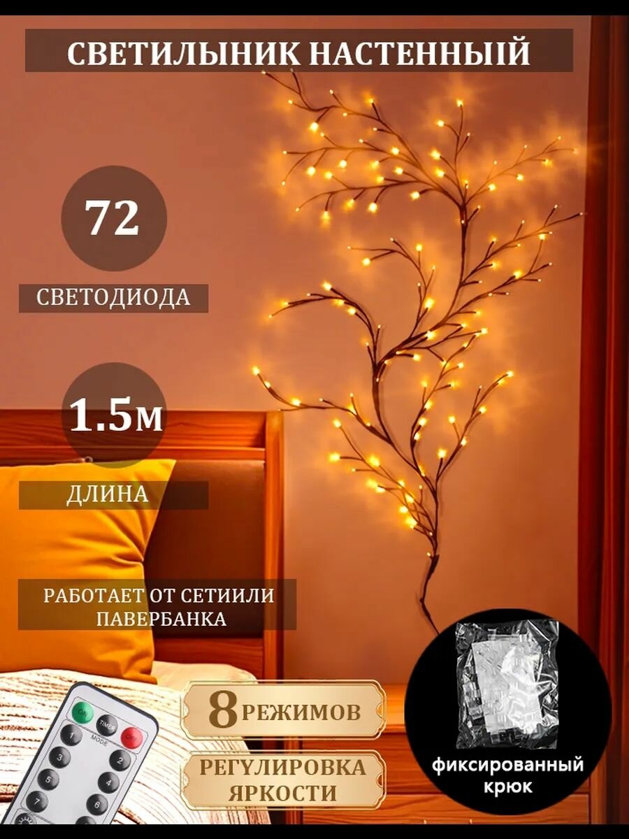 Каркасная светодиодная фигура