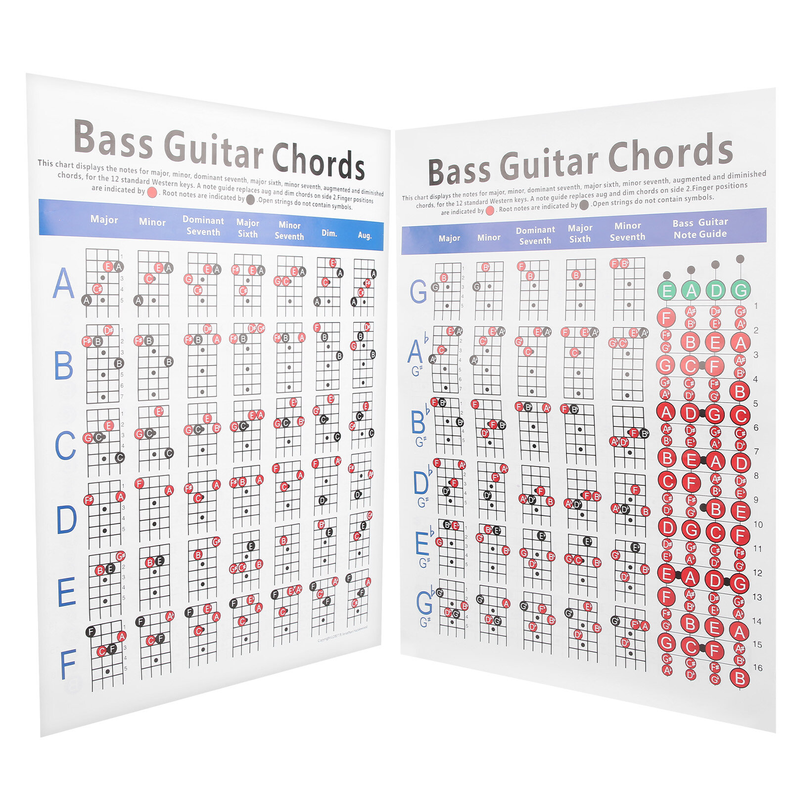 Bass Guitar Chords Chart 4 String Electric Reference Paper Exercise Tool for Beginners — фото 1