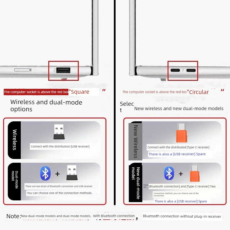MacBook Apple Laptop Dedicated Bluetooth Wireless Mouse Pro Silent Air Charging Typec Interface [4 Version Differences]