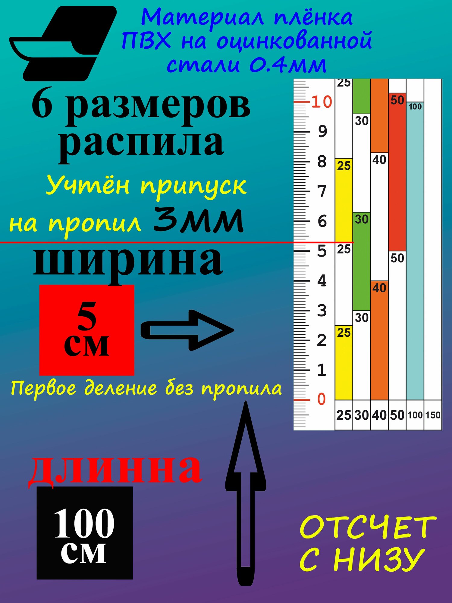 Линейка наклейка ПВХ для пилорамы 100см 6 распилов (в начале без пропила) обратная