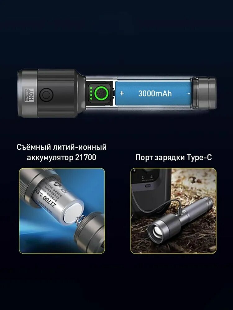 Philips Фонарь ручной — фото 1