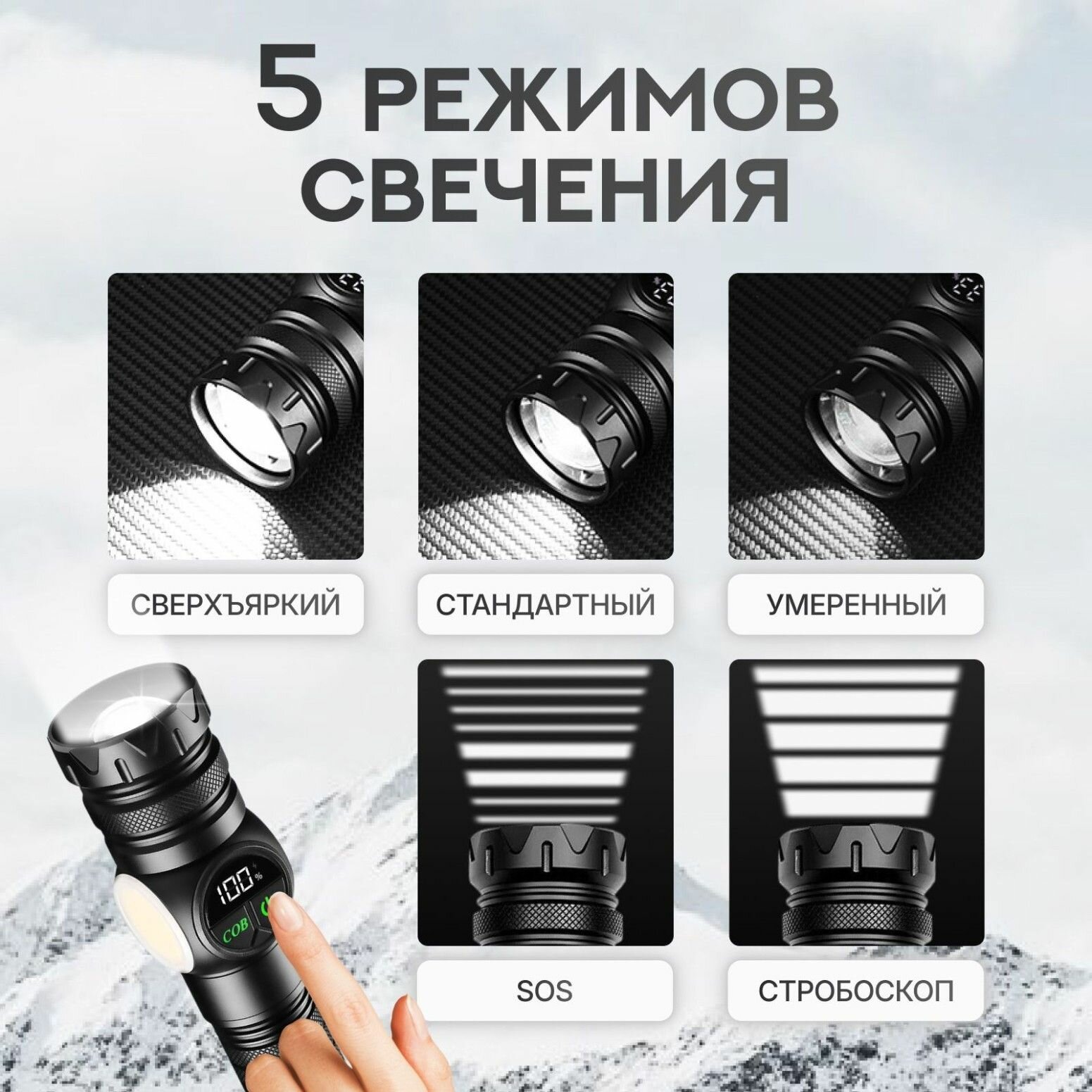 Ручной фонарь — фото 1