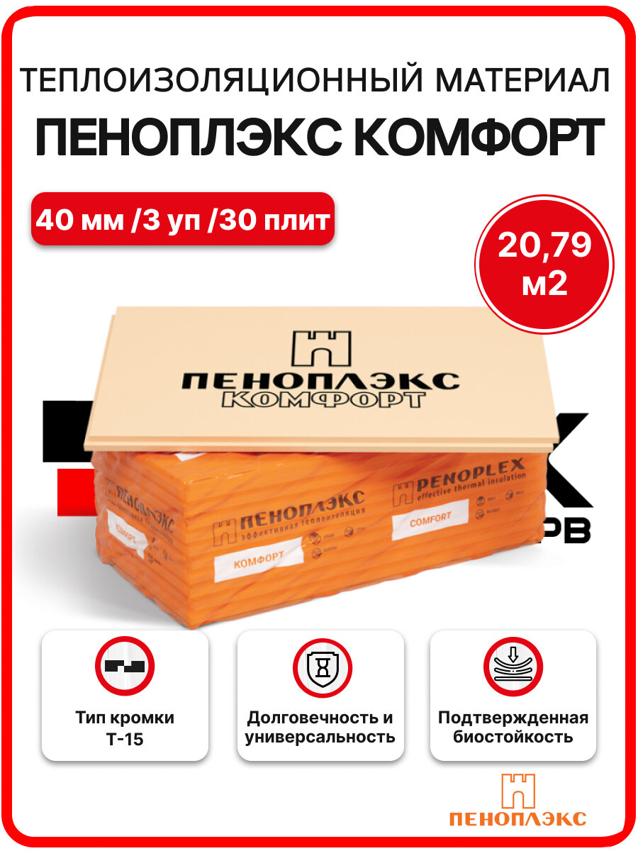 Пеноплекс Комфорт 40 мм (3 уп. / 20,79 м2 / 30 плит) утеплитель из пенополистирола для стен, потолка, балкона, крыши