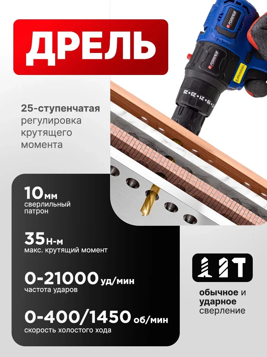 Набор аккумуляторных инструментов многофункциональный — фото 1