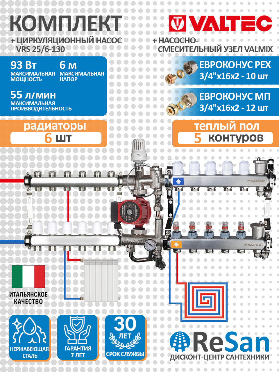 Комплект VALTEC теплый пол 5 выхода до 100 м2 и 6 радиаторов отопления Коллектор нерж VTc.579. EMNX.0606 и VTc.588. EMNX.0605 нсу VALTEC VALMIX цирк насос 25/6-130 евроконус