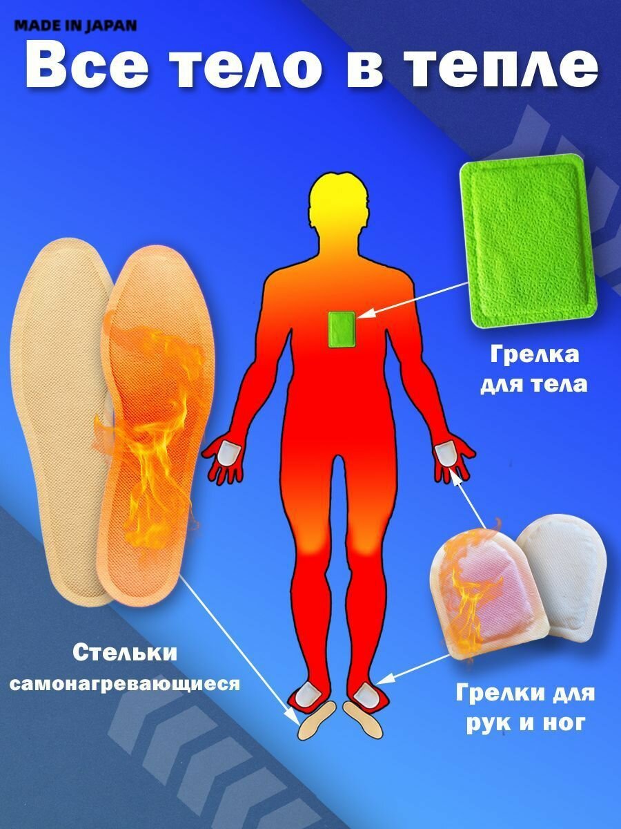 Стельки для обуви — фото 1