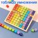 Обучающая игра - Таблица умножения, деревянная, для детей 5-9 лет