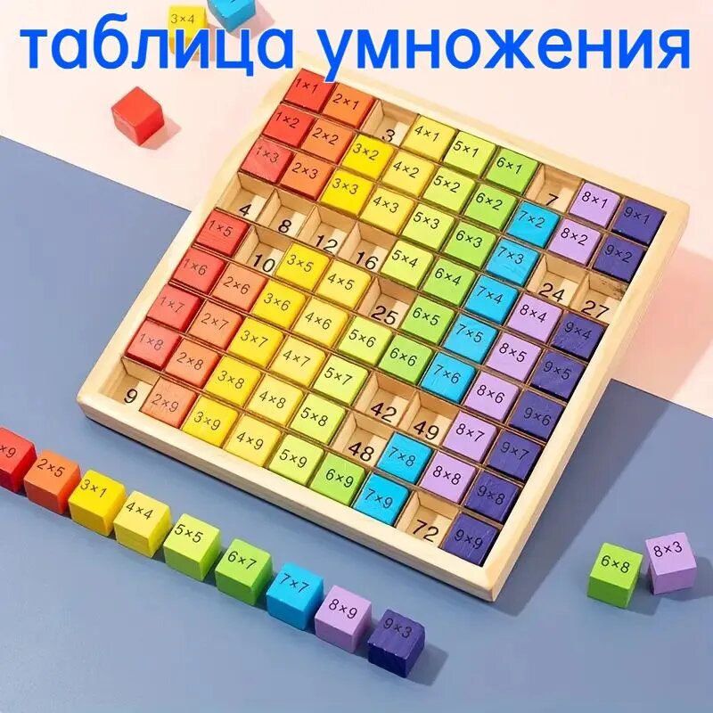Обучающая игра - Таблица умножения, деревянная, для детей 5-9 лет
