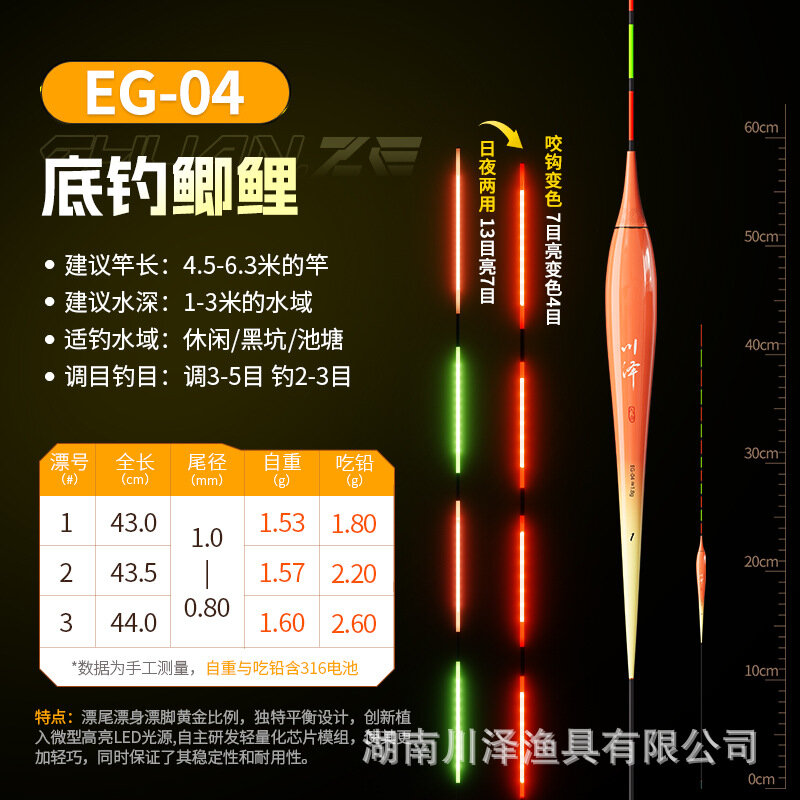 Интегрированная светодиодная лампа Kawazawa EG, хвост 316, светящийся, меняющий цвет, дневной и ночной, прозрачный, привлекательный, плавающий рыболовный снаряд