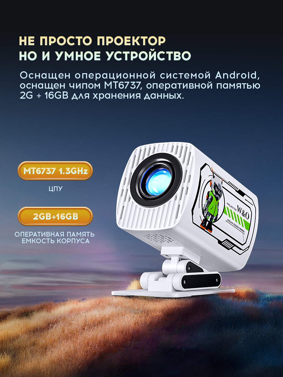 Умный домашний кинопроектор с функциями Wi-Fi и Bluetooth поддерживает воспроизведение звука в нескольких приложениях