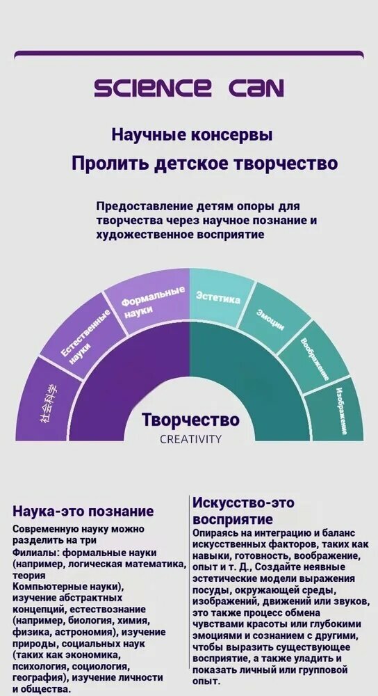 Гитара "Музыкальный инструмент: Создай свои ноты и ритмы", для взрослых, разноцветная — фото 1