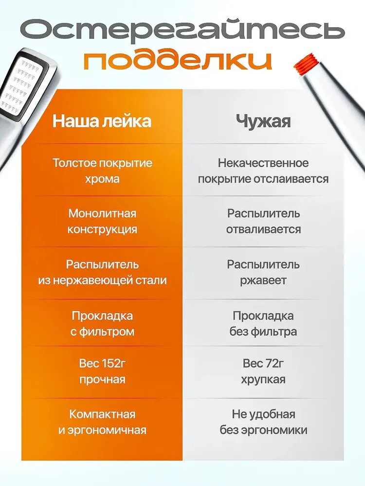 Лейка для душа — фото 1