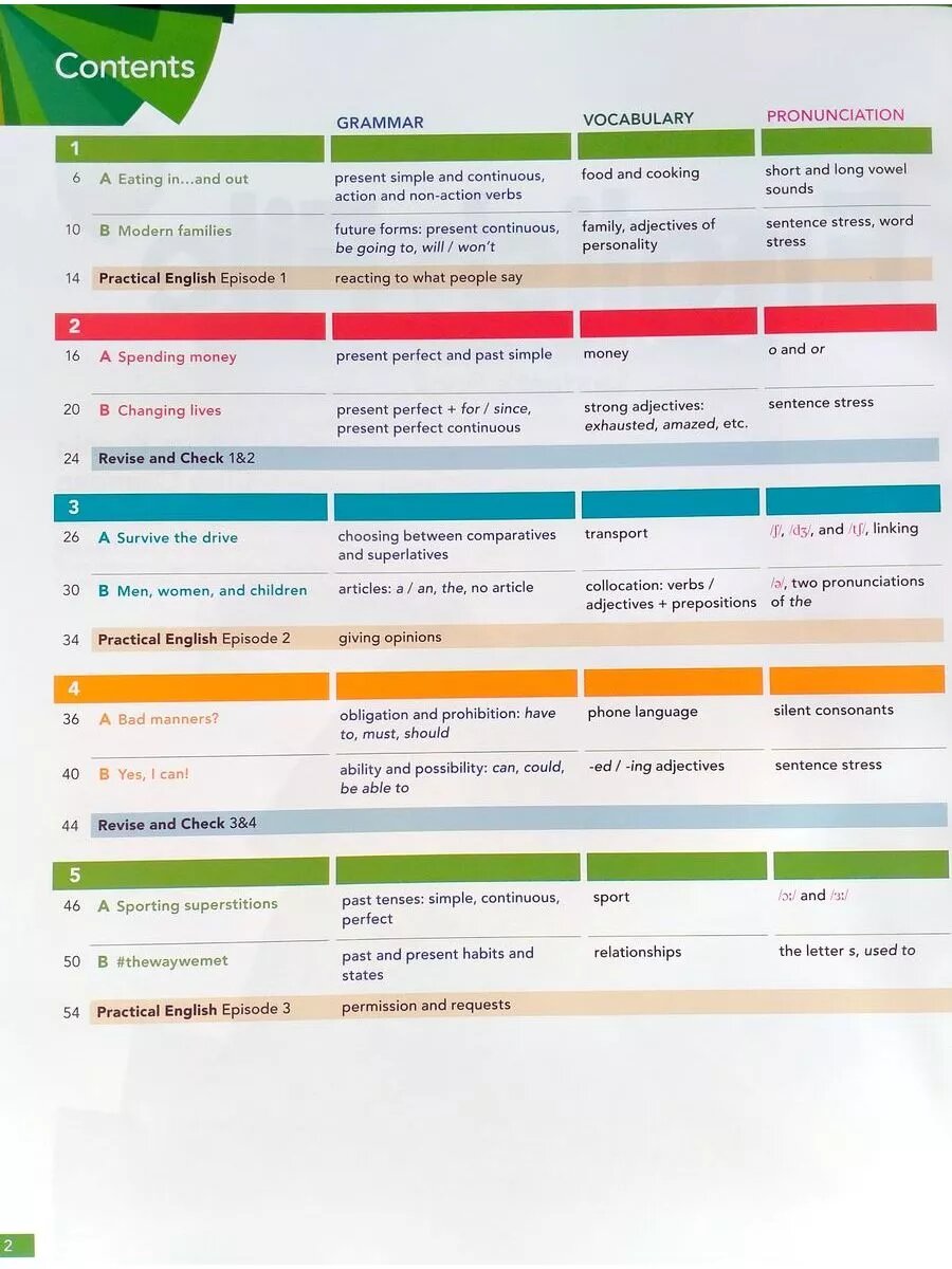 English File 4 ed Intermediate Student Book & Digital Pack | Oxford University Press — фото 1