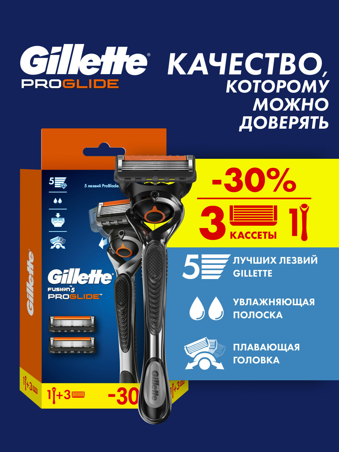 Gillette Fusion5 ProGlide Мужская Бритва , 3 кассеты, с 5 лезвиями, с углеродным покрытием, с технологией FlexBall, с триммером