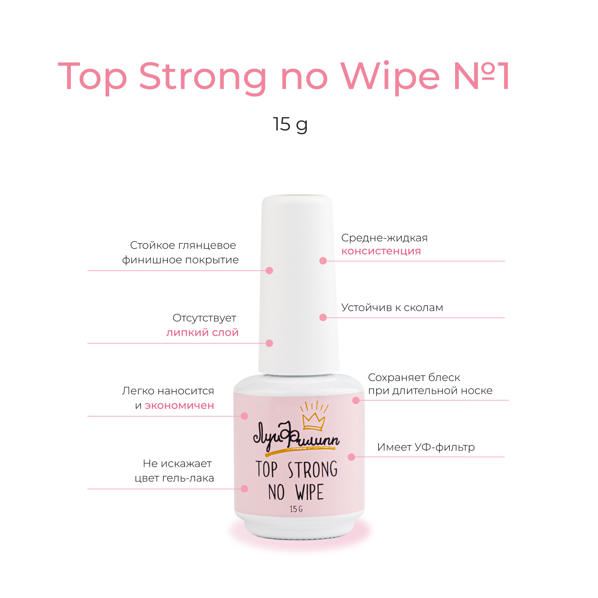 Луи Филипп Top STRONG no wipe #1 15g