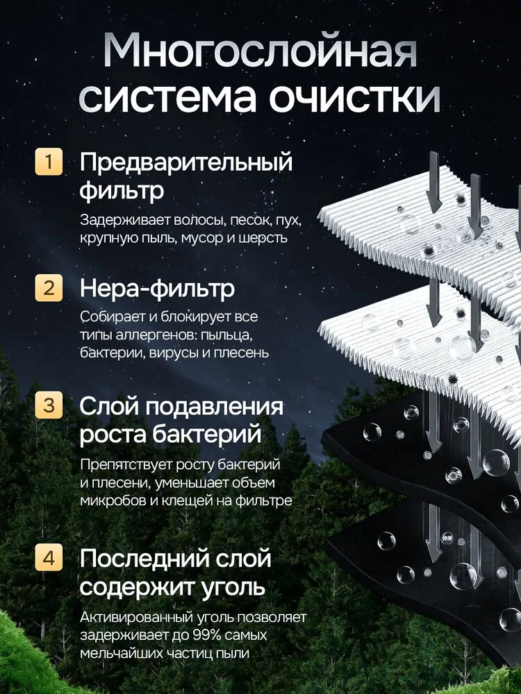 Очиститель воздуха, для помещений, 120 м², настольный, серебристый, серый, бежевый — фото 1