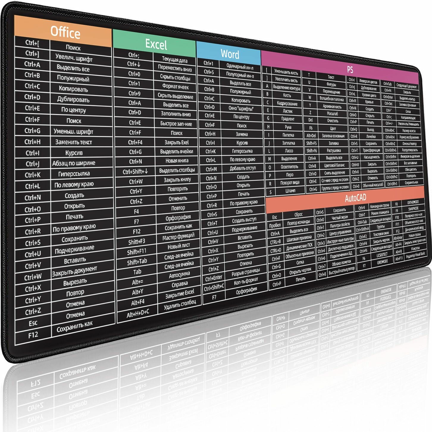 Коврик для мыши с большими размерами и быстрыми клавишами для Office, Excel, Word, PS, AutoCAD на столе